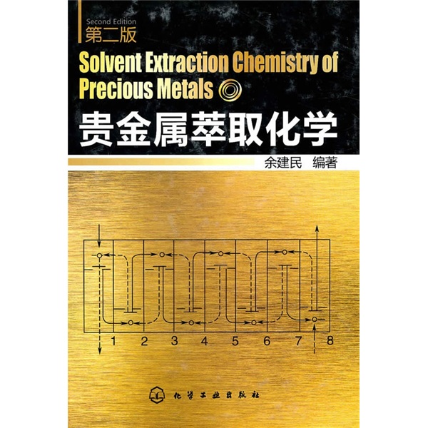 贵金属萃取化学