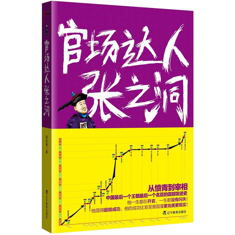 官场达人张之洞