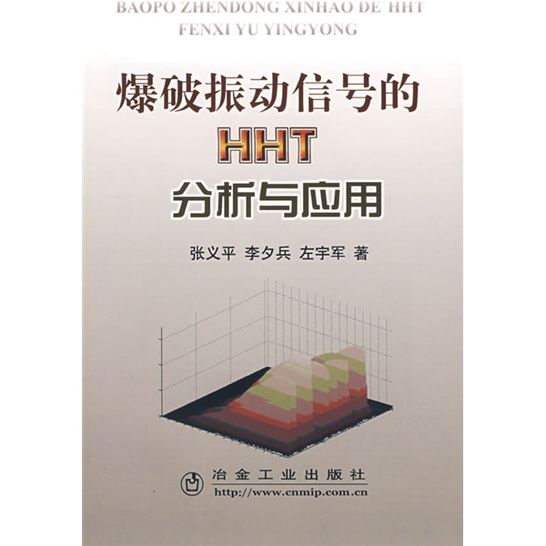 爆破振动信号的HHT分析与应用