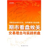 期市看盘攸关交易理念与实战析盘
