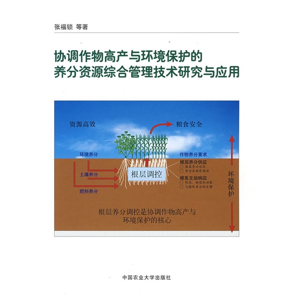 协调作物高产与环境保护的养分资源综合管理技术研究与应用
