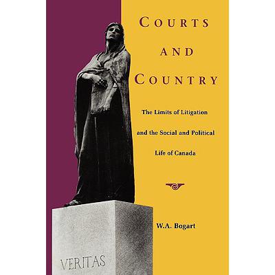 Courts and Country: The Limits of Litigation...
