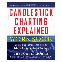 Candlestick Charting Explained Workbook: