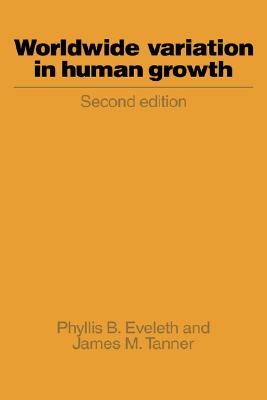 Worldwide Variation in Human
