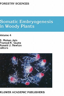 Somatic Embryogenesis in Woody Plants: