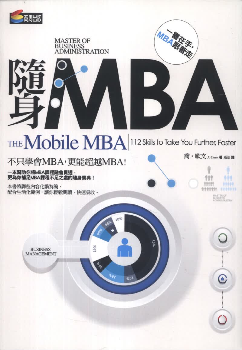 隨身MBA