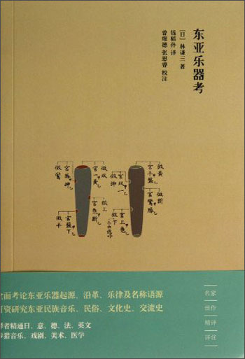 东亚乐器考