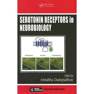 Serotonin Receptors in Neurobiology