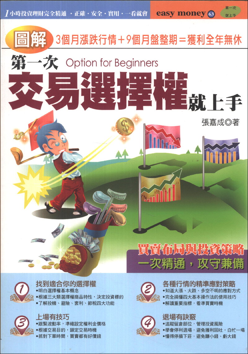 圖解第一次交易選擇權就上手