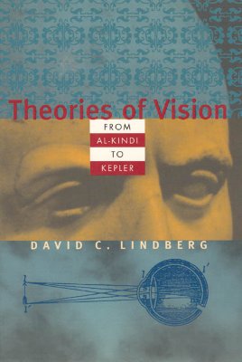 Theories of Vision from Al-Kindi to