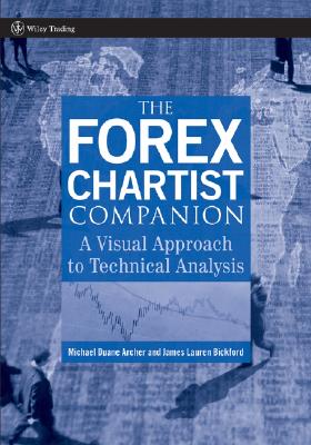 The Forex Chartist Companion: A Visual