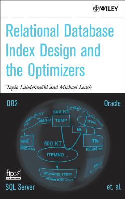 Relational Database Index Design And The