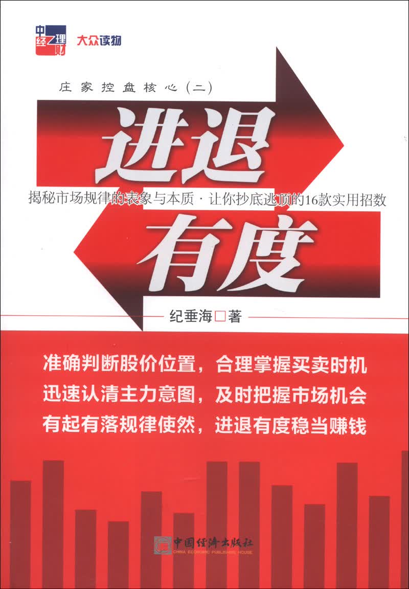 庄家控盘核心（2）：进退有度