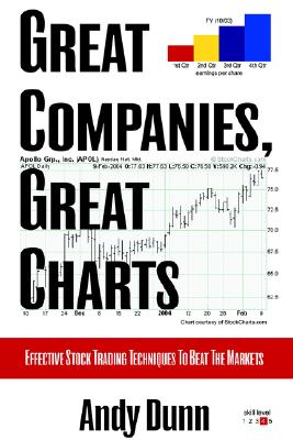 Great Companies, Great Charts: Effective