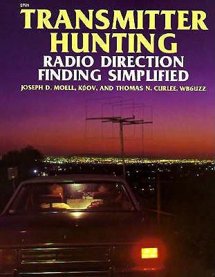 Transmitter Hunting Transmitter Hunting: