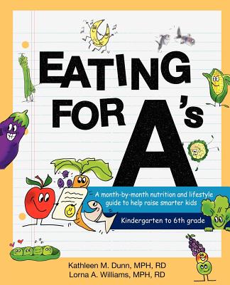 Eating for A's: A Month-By-Month