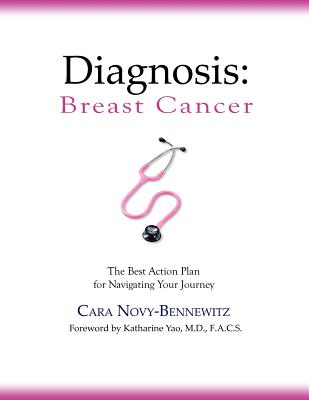 Diagnosis: Breast Cancer