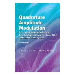 Quadrature Amplitude Modulation - From