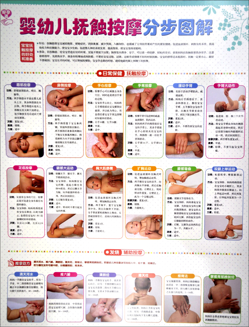 婴幼儿抚触按摩分步图解