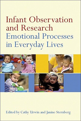 Infant Observation and Research: