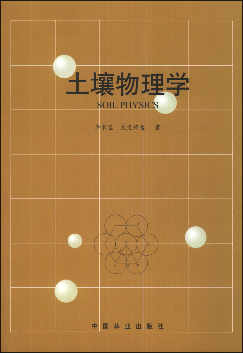 土壤物理学（附光盘1张）