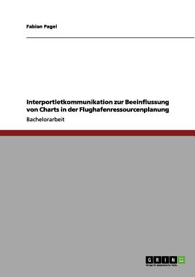 Interportletkommunikation Zur