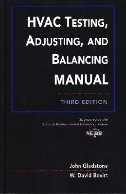 HVAC Testing, Adjusting, and Balancing