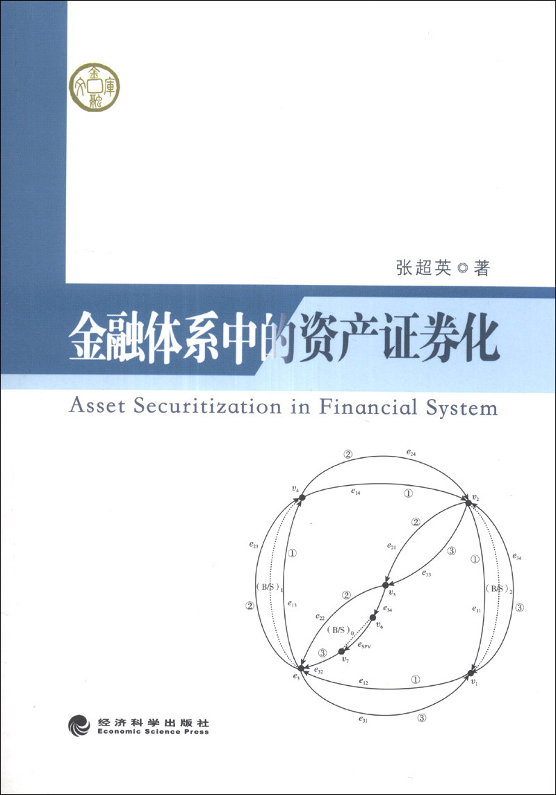 金融文库：金融体系中的资产证券化