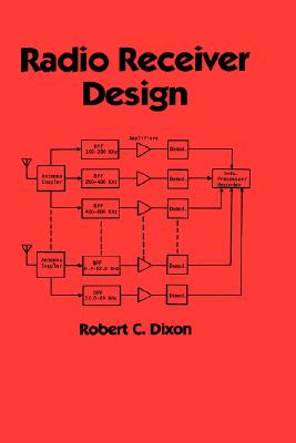Radio Receiver Design