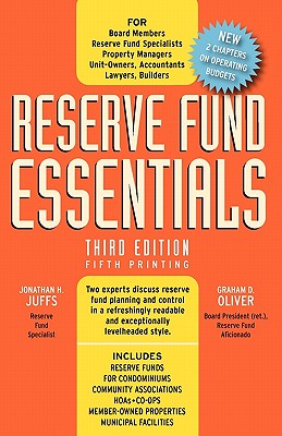 Reserve Fund Essentials