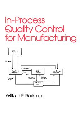 In-Process Quality Control fo