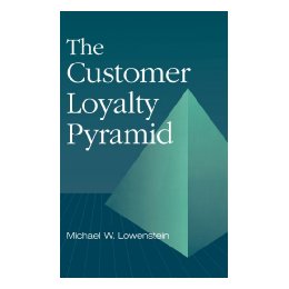The Customer Loyalty Pyramid
