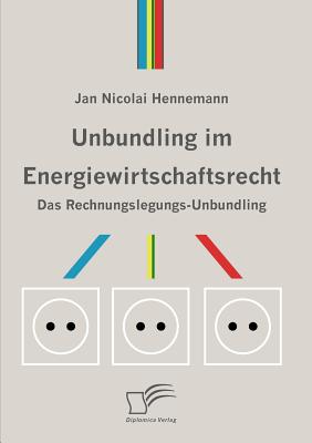 Unbundling Im
