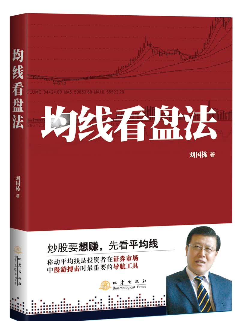 均线看盘法