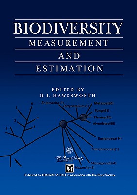 Biodiversity: Measurement and