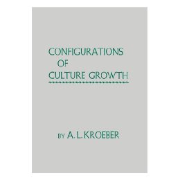 Configurations of Culture Growth