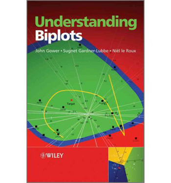 Understanding Biplots [Wiley统计学]