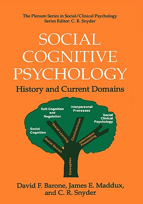 Social Cognitive Psychology