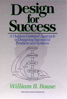 Design For Success: Human Centered