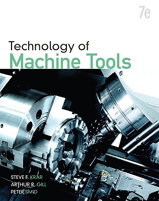 Technology of Machine Tools