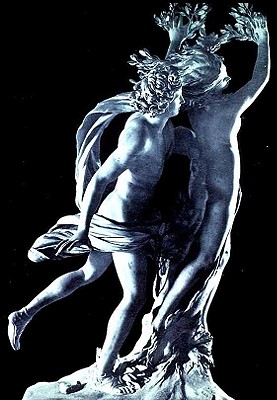 Latin Momentum Tests