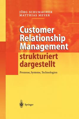 Customer Relationship Managemen