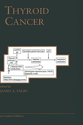 Thyroid Cancer