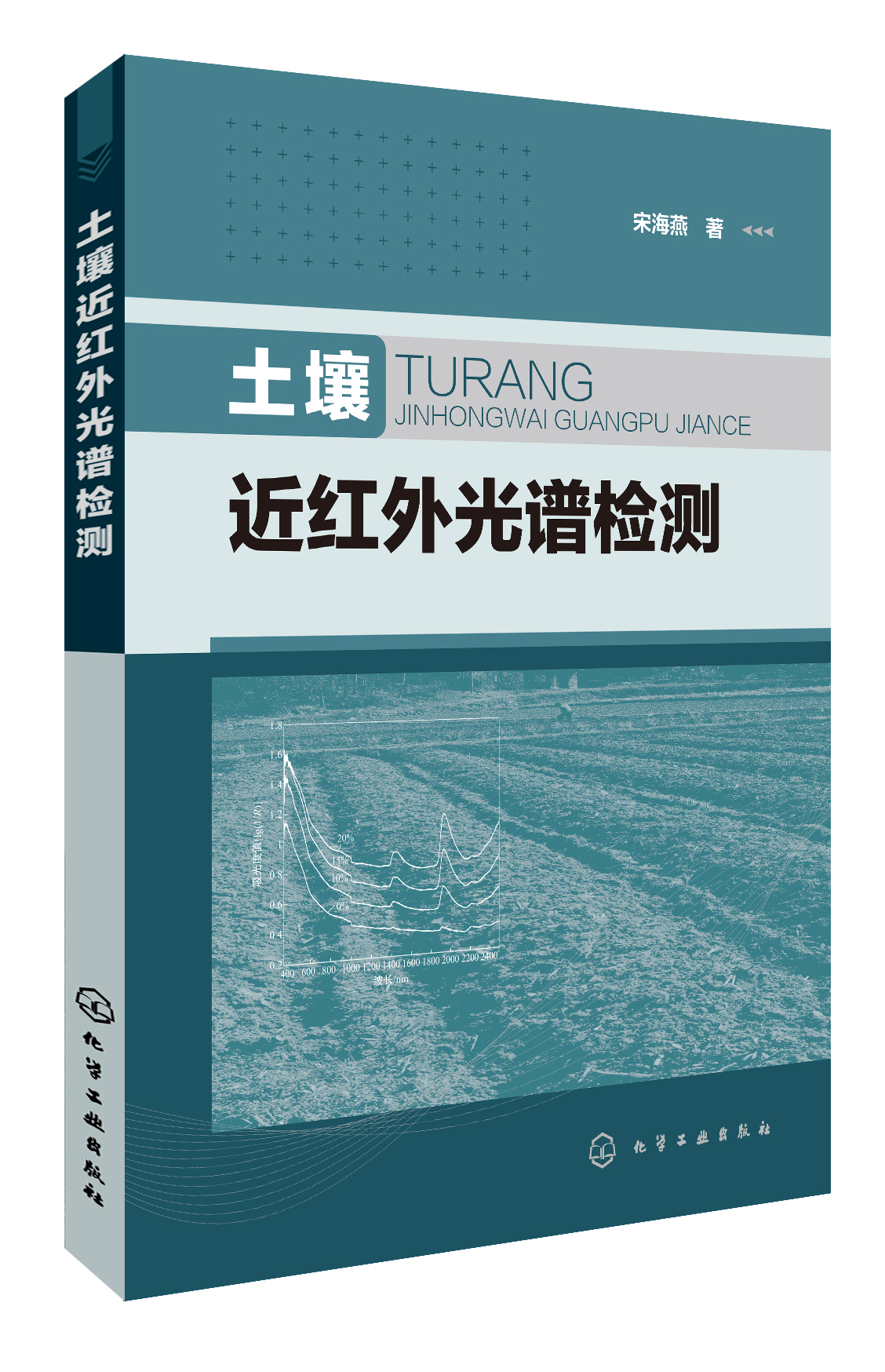 土壤近红外光谱检测