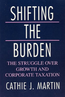 Shifting the Burden Shifting the Burden