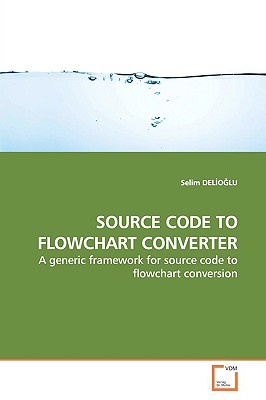 Source Code to Flowcha