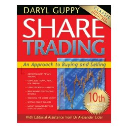 Share Trading 10Th Anniversary