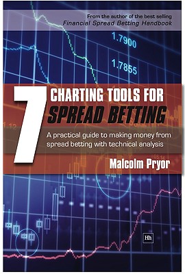 7 Charting Tools for Spread Betting: A