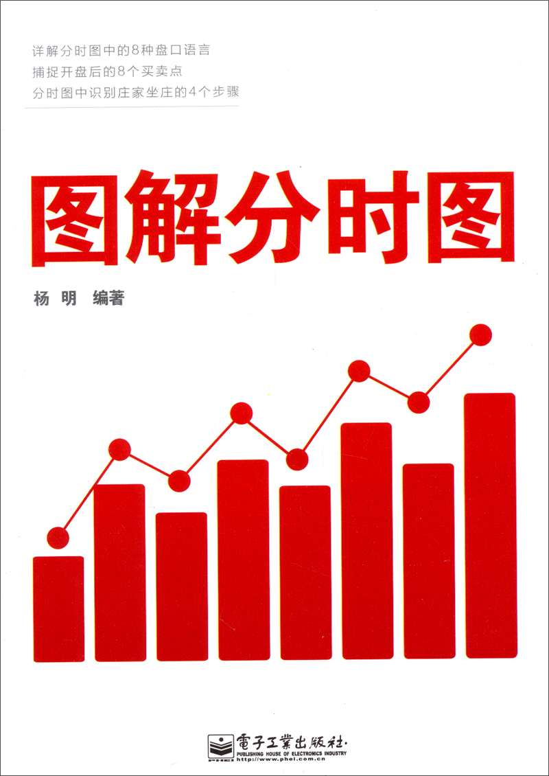 图解分时图(博文视点出品)
