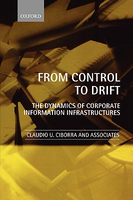 From Control to Drift: The Dynamics of